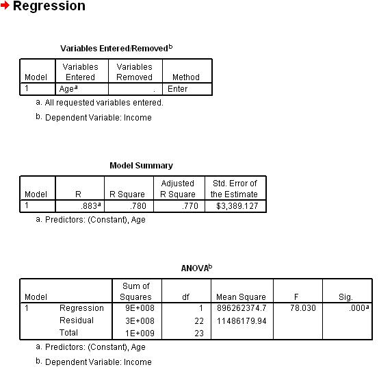 Linear Regression Using SPSS For Windows 2